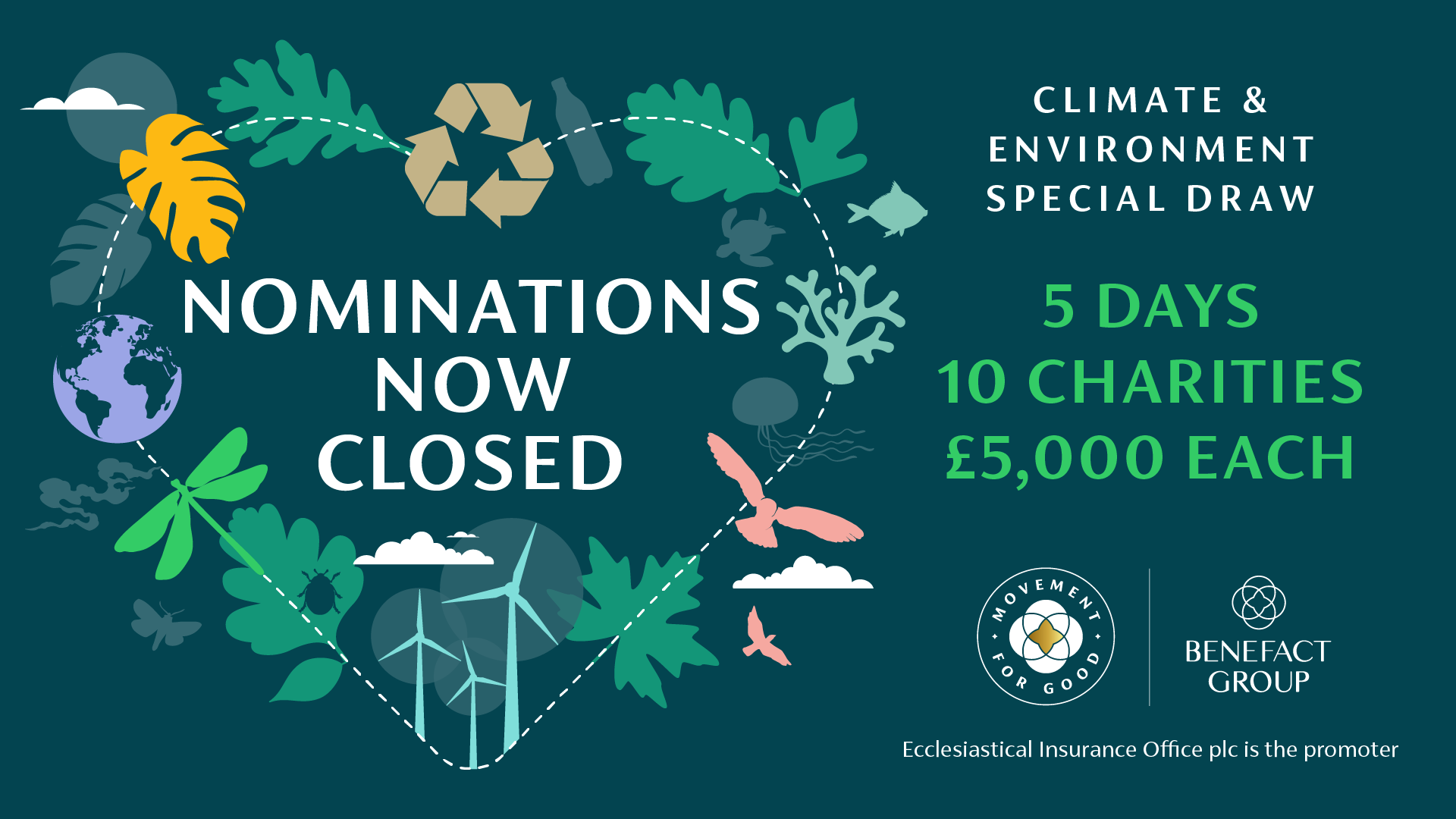 Movement for Good - Climate Draw 2024